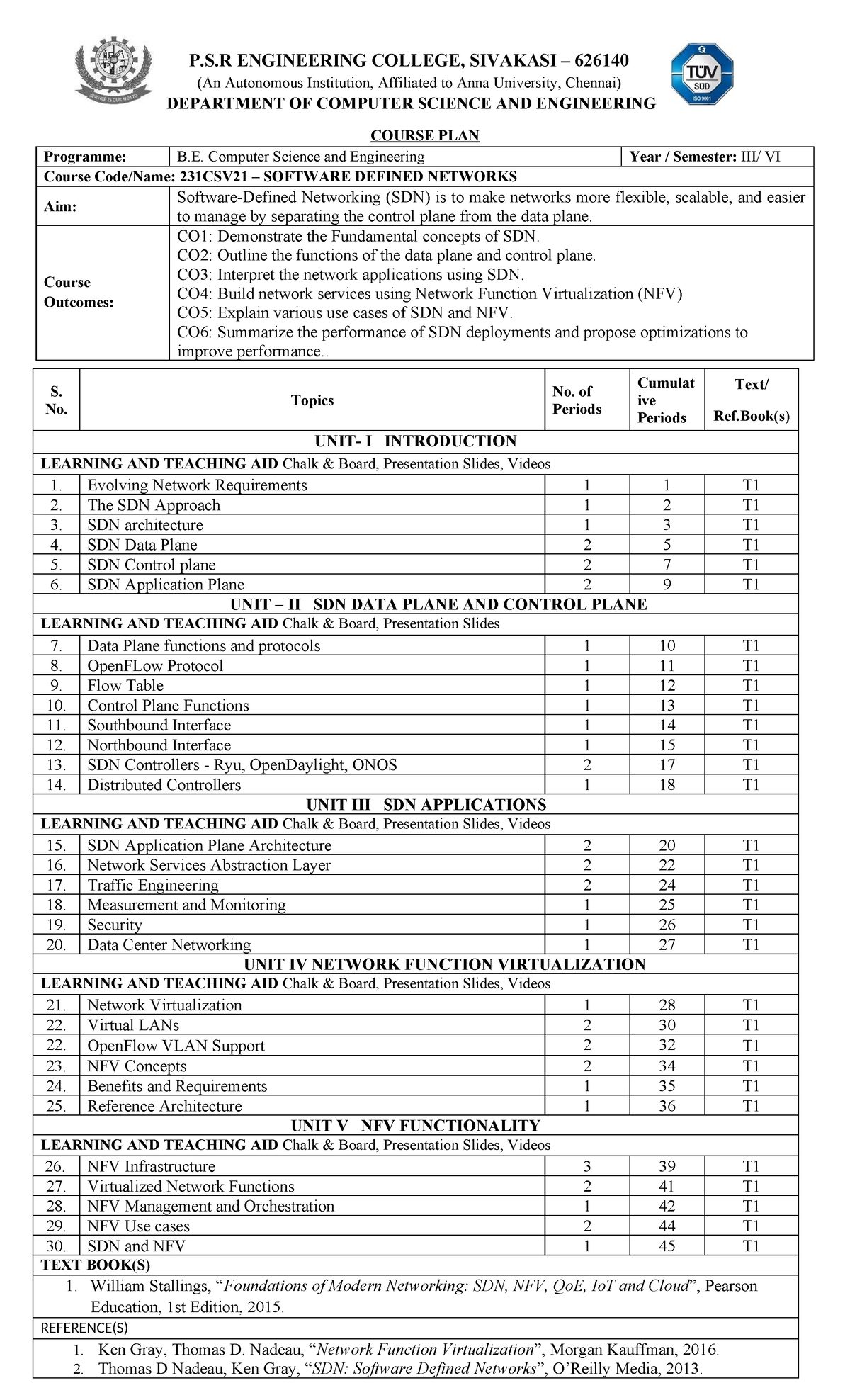 231CSV21 - Course Plan for Software Defined Networks (SDN) - Studocu