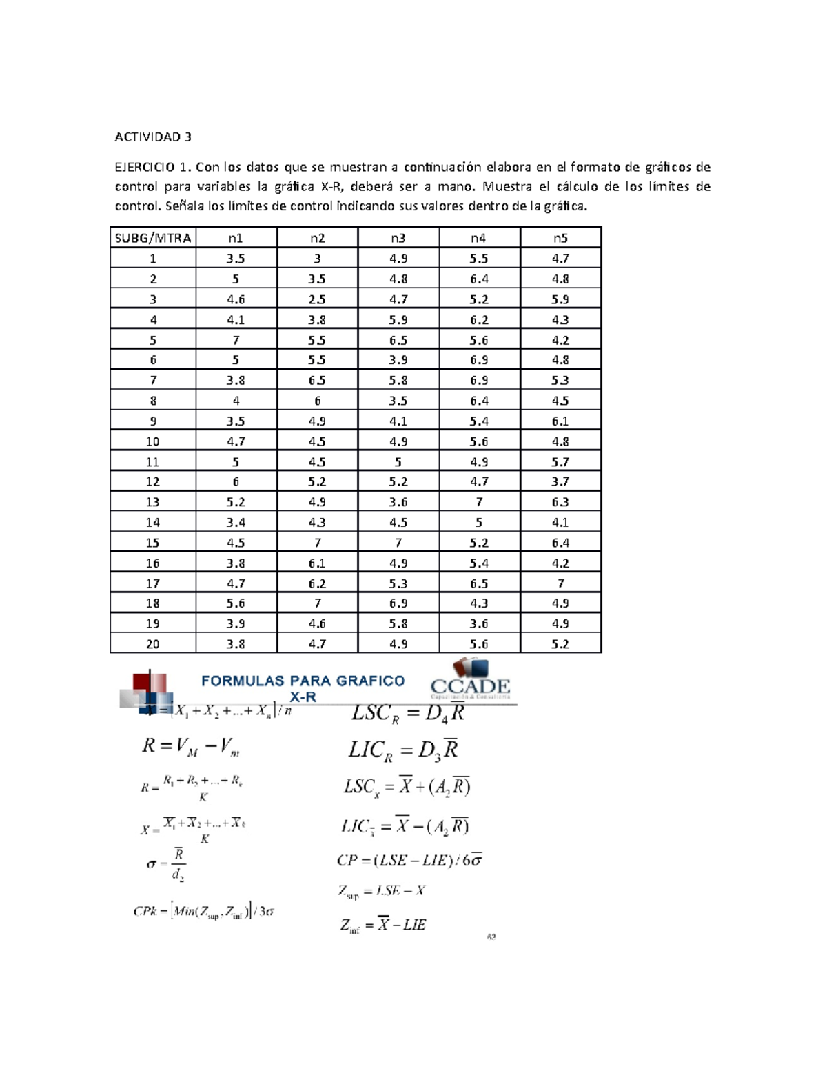 ACT. 3. Control Estadístico - Ejercicio de Gráfica X-R y X-S - Studocu
