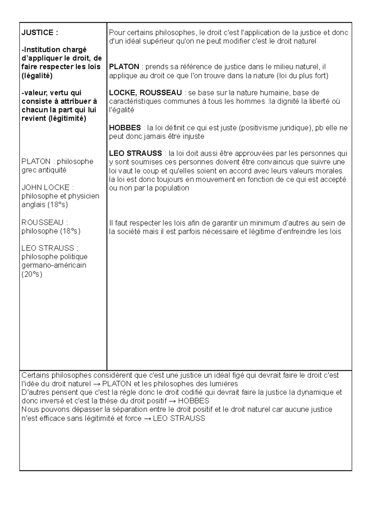 Fiche de Lecture sur le Manuel d'Épictète - Philosophie Stoïcienne ...