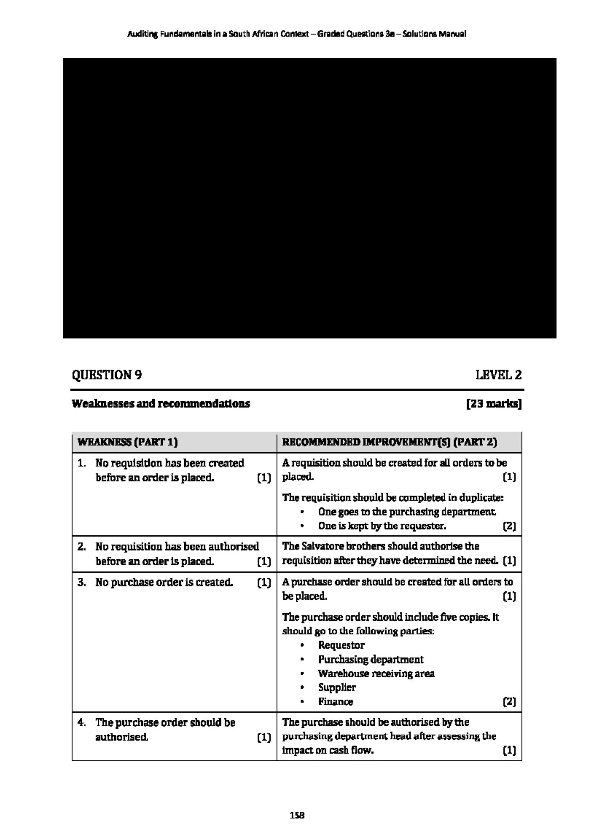 CA2025 Competency Framework: Guidance for Training Development - Studocu