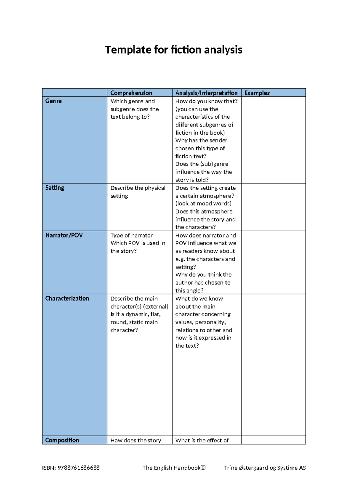 Fiction Analysis Template: A Guide for Literary Interpretation - Studocu