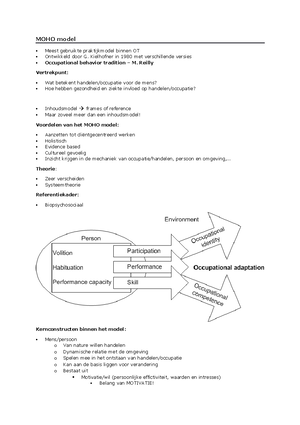 PEOP - model - PERSON – ENVIRONMENT – OCCUPATION – PERFORMANCE PEOP ...