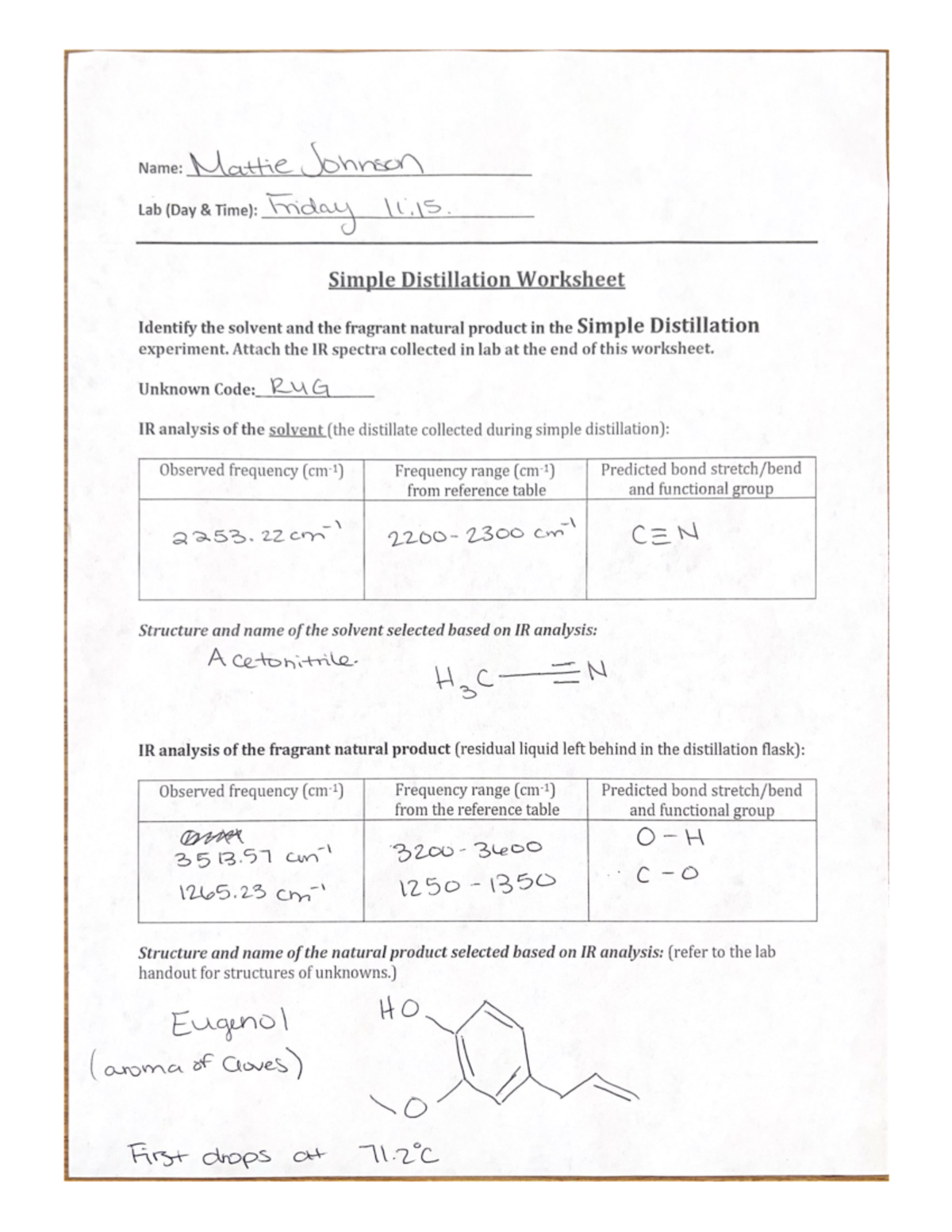 Simple Distillation Worksheet - Key Concepts and Practice Problems ...