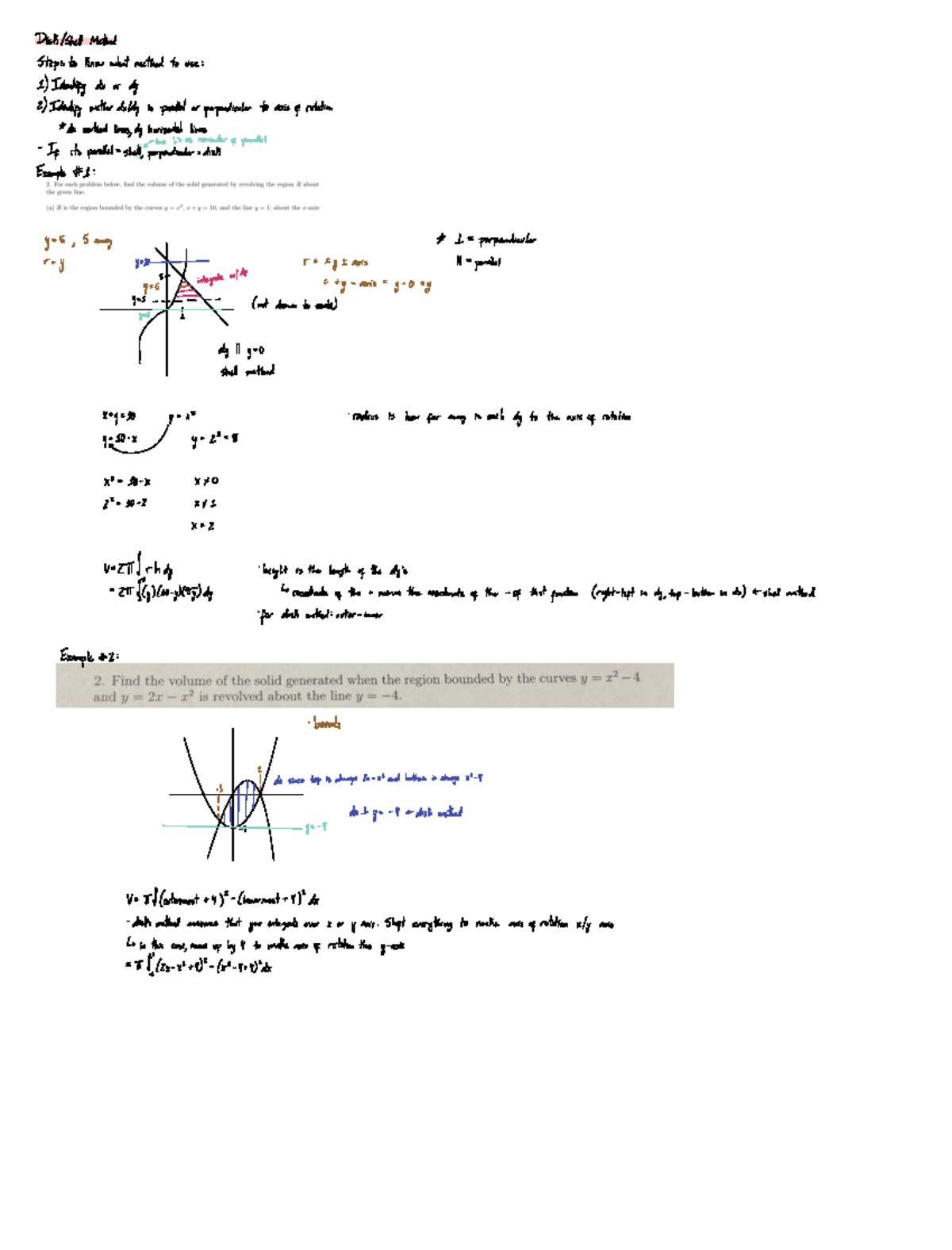 Disk Shell Method Breakdown - iiiiii ii me 2 ...