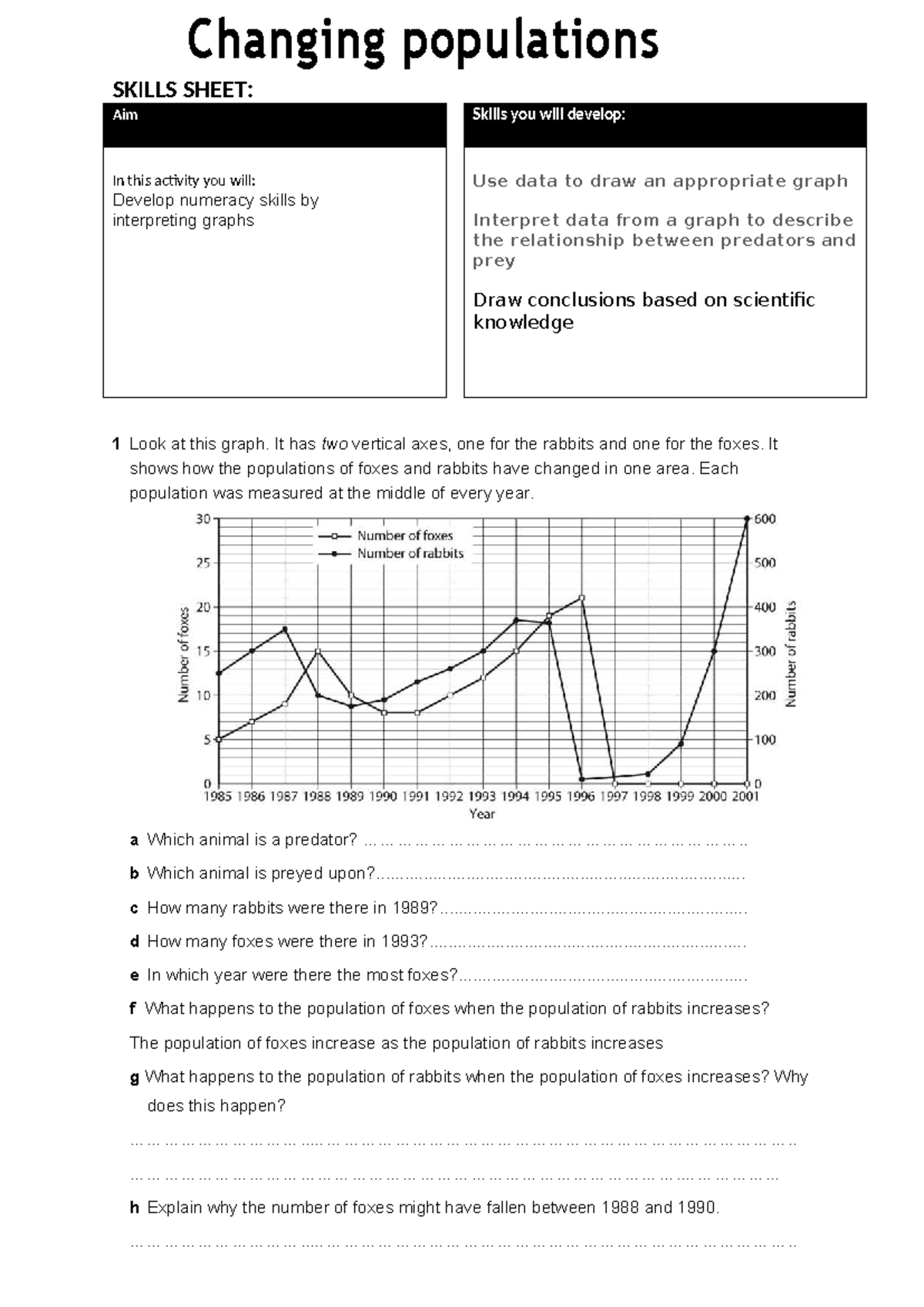 Changing Populations: Skills Sheet for Ecosystems Analysis - Studocu
