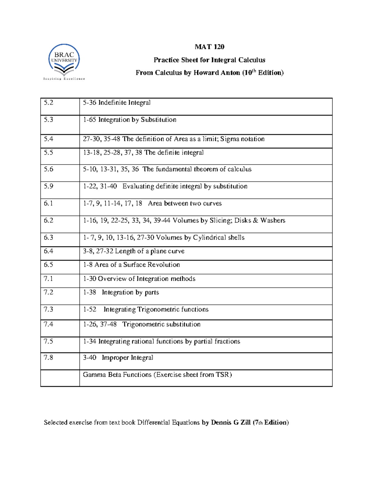 MAT 120 Suggested Exercises - Integral Calculus Practice Sheet - Studocu