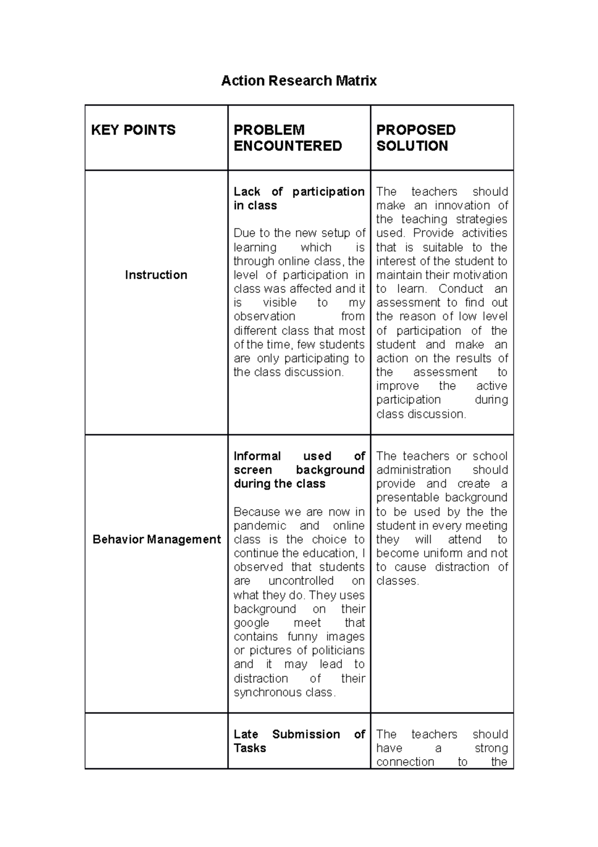 Action Research Matrix: Enhancing Student Participation & Management ...