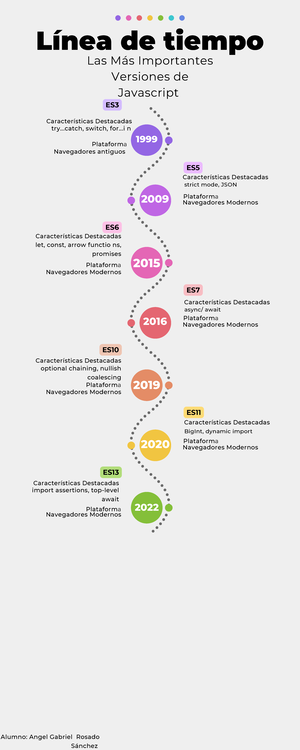 The Forest Crafting Guide 2019as - The Forest Crafting Recipes Weapons ...