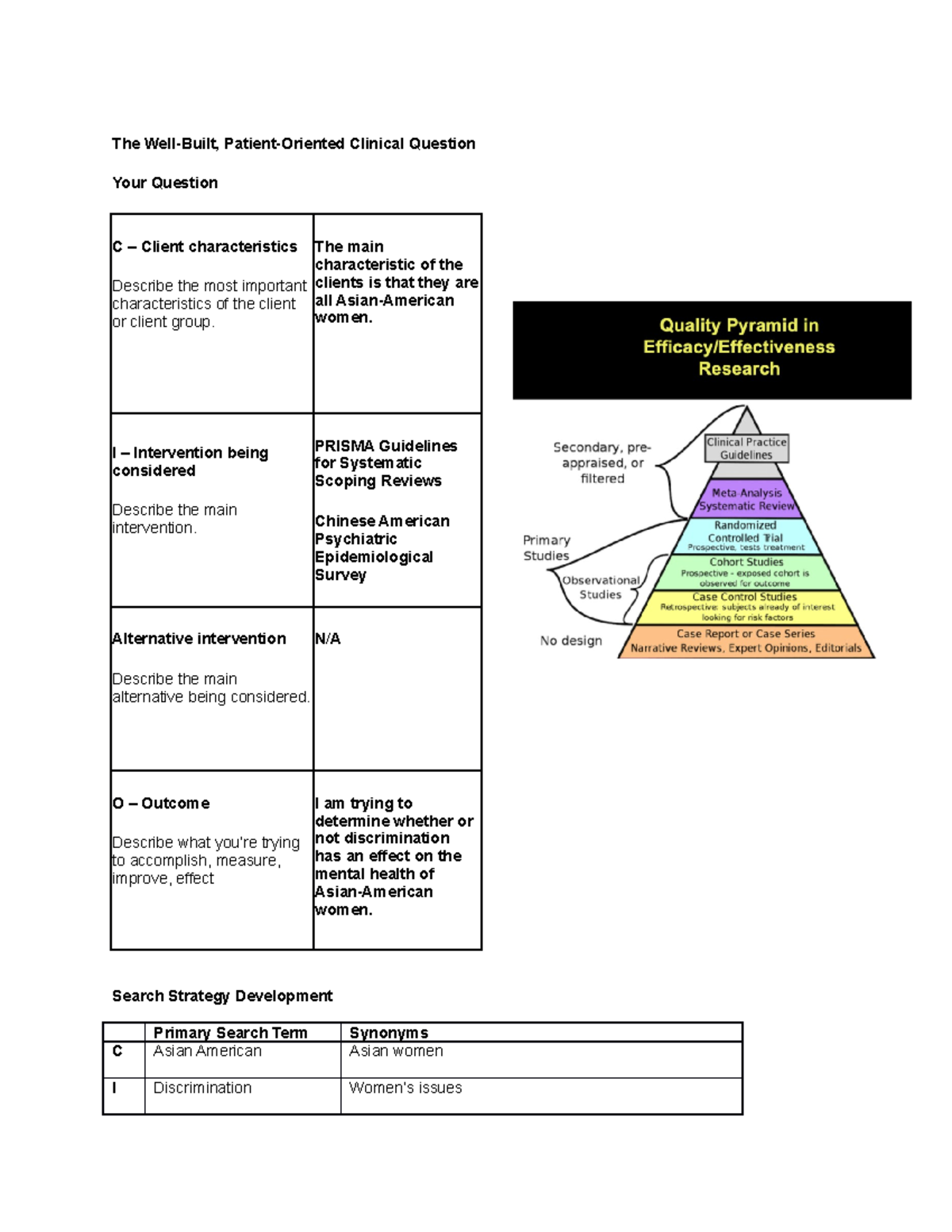 CIAO Worksheet Summary - Client-Oriented Clinical Questions - Studocu