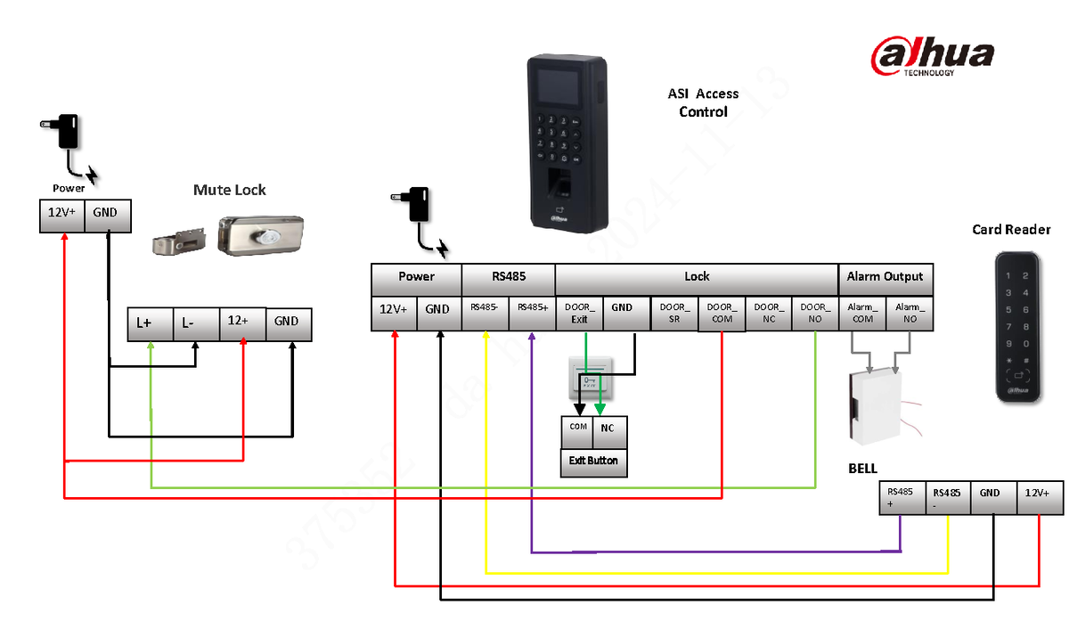 Access Control Wiring Guide - Basic Medical Biochemistry I Lab - Power ...