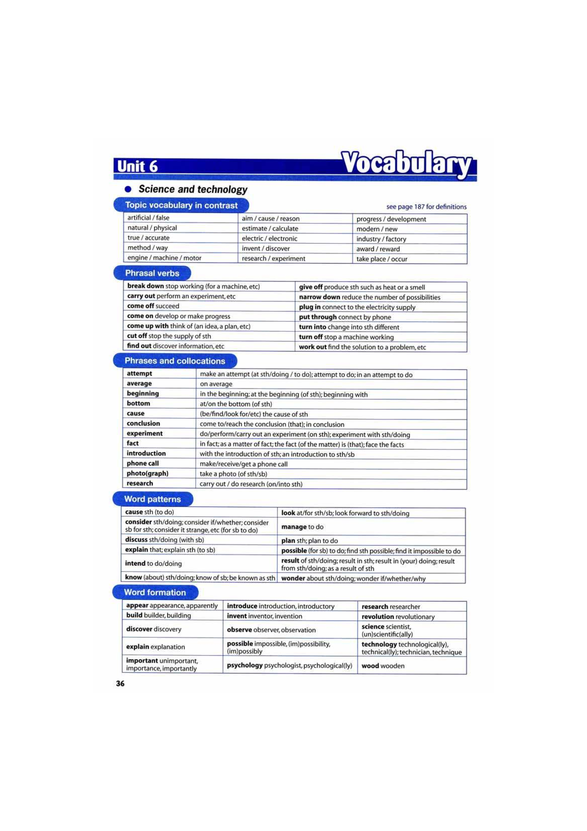 Unit 6 Des B2 - English Vocabulary: Science & Technology Exercise - Studocu