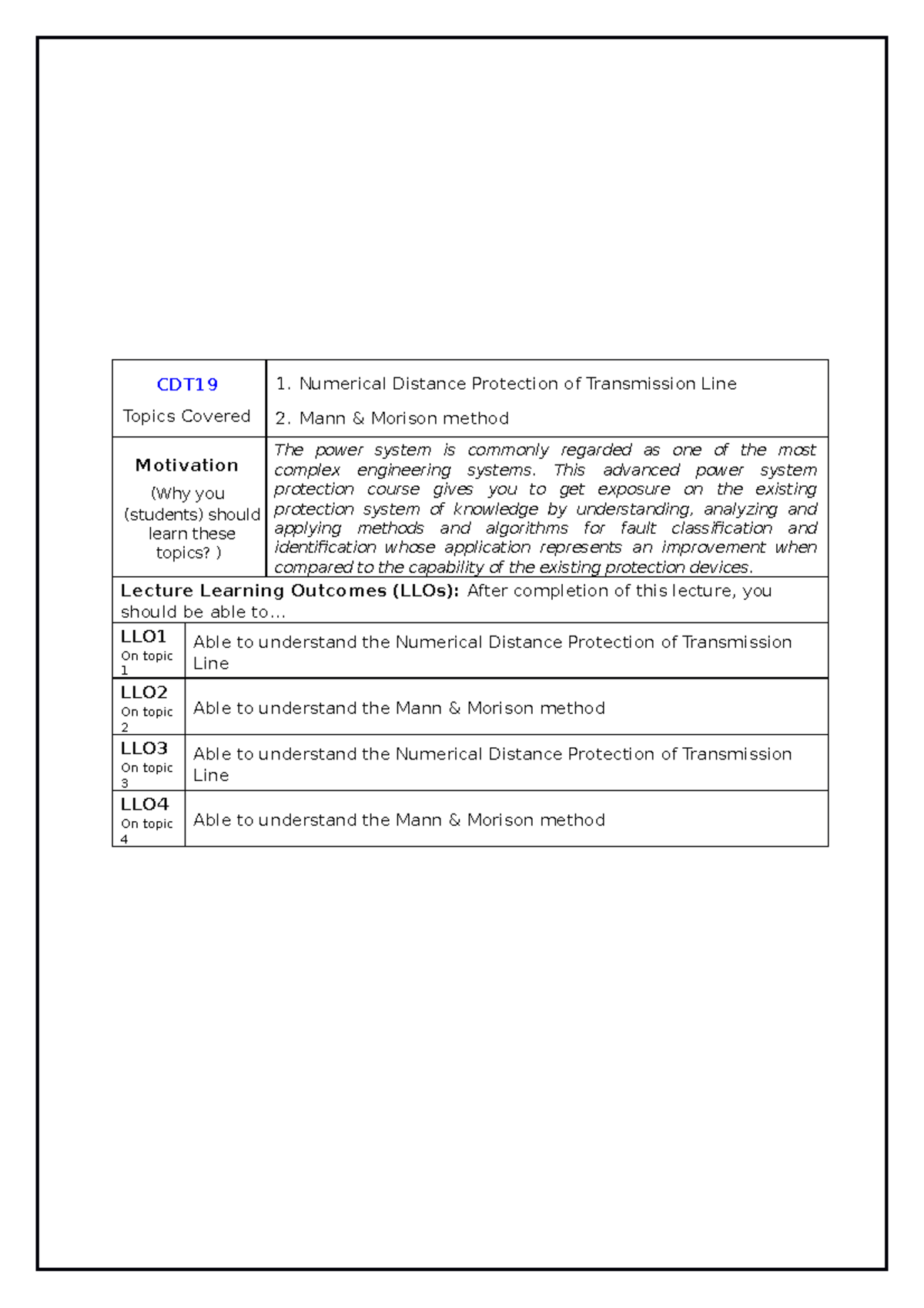 Numerical Distance Protection of Transmission Line 19 - CDT Topics Covered 1. Numerical Distance ...