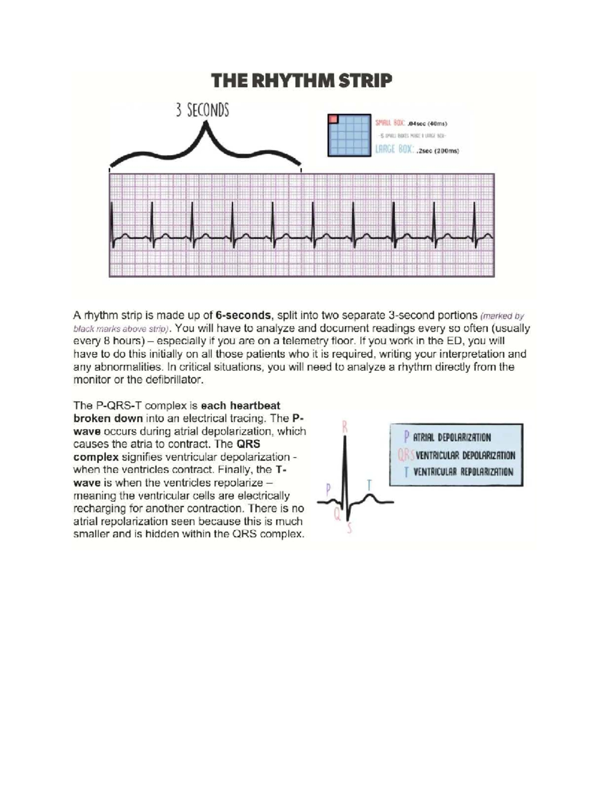 EKG DOC - Comprehensive Rhythm Strip Analysis Guide - Studocu