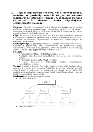 Kidolgozott-t Ã©telek - 1. A gazdasági elemzés fogalma, célja, szükségessége, feladata. A ...