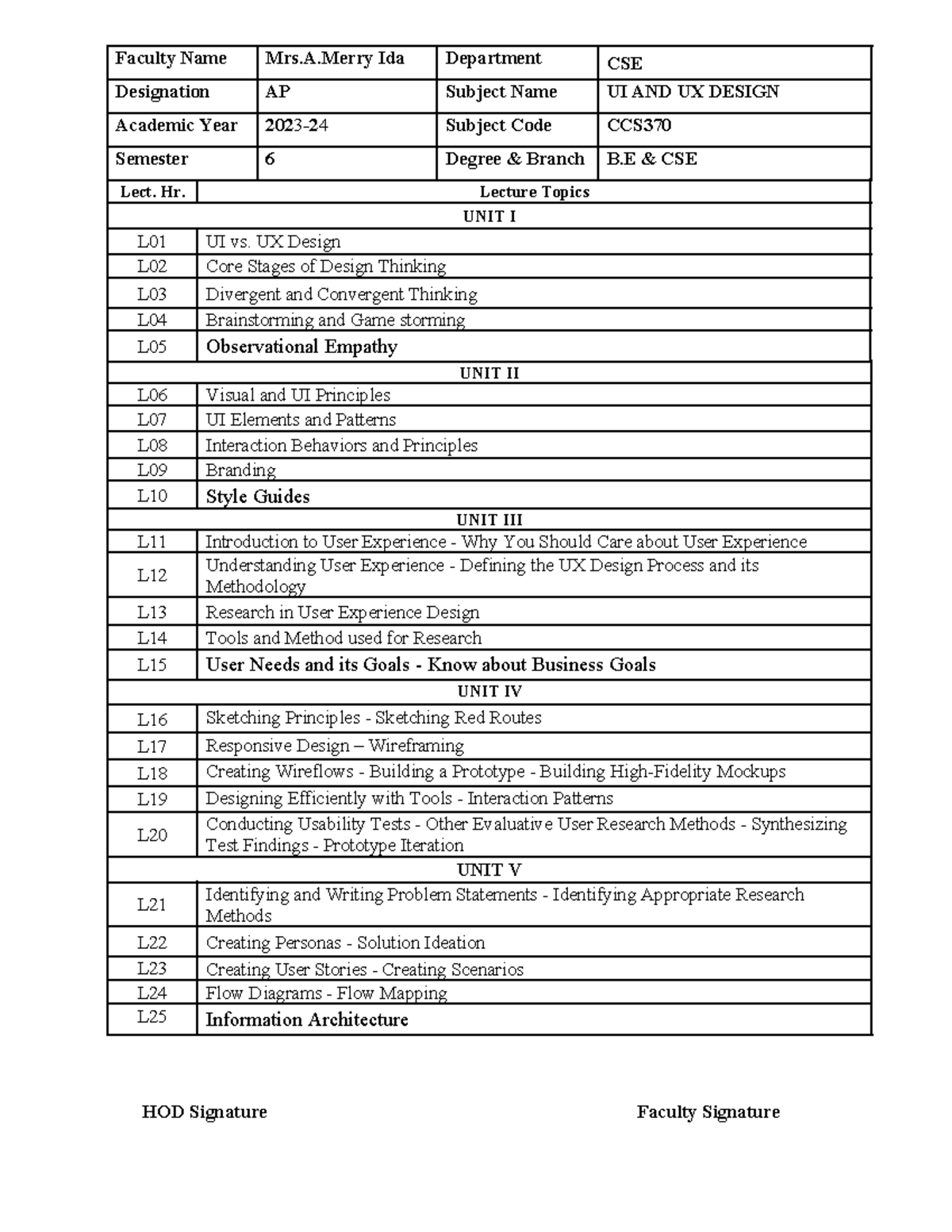 CSE 2023-24 Lesson Plan for UI & UX Design Course - Studocu
