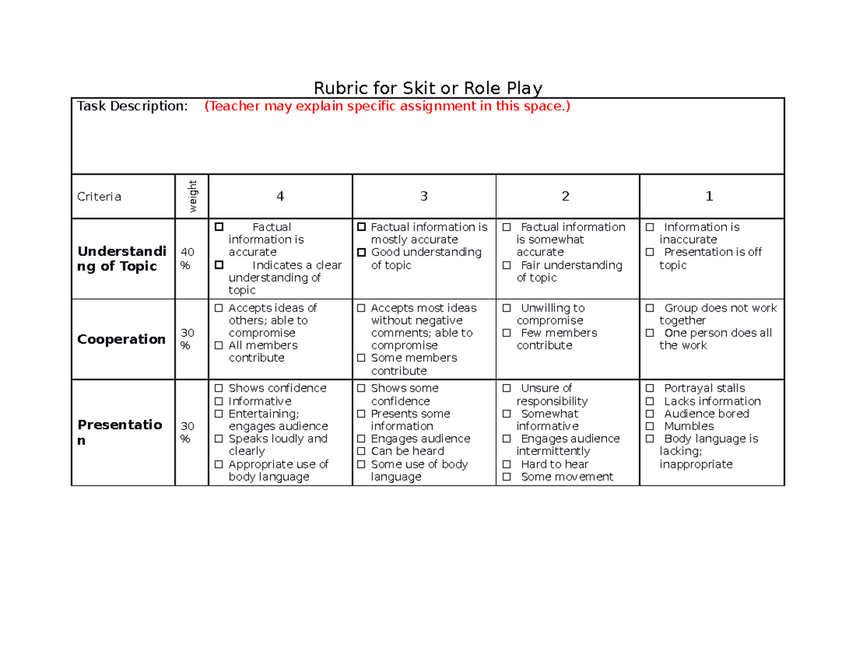 Skit Rubric - Rubric for Skit or Role Play Task Description: (Teacher ...