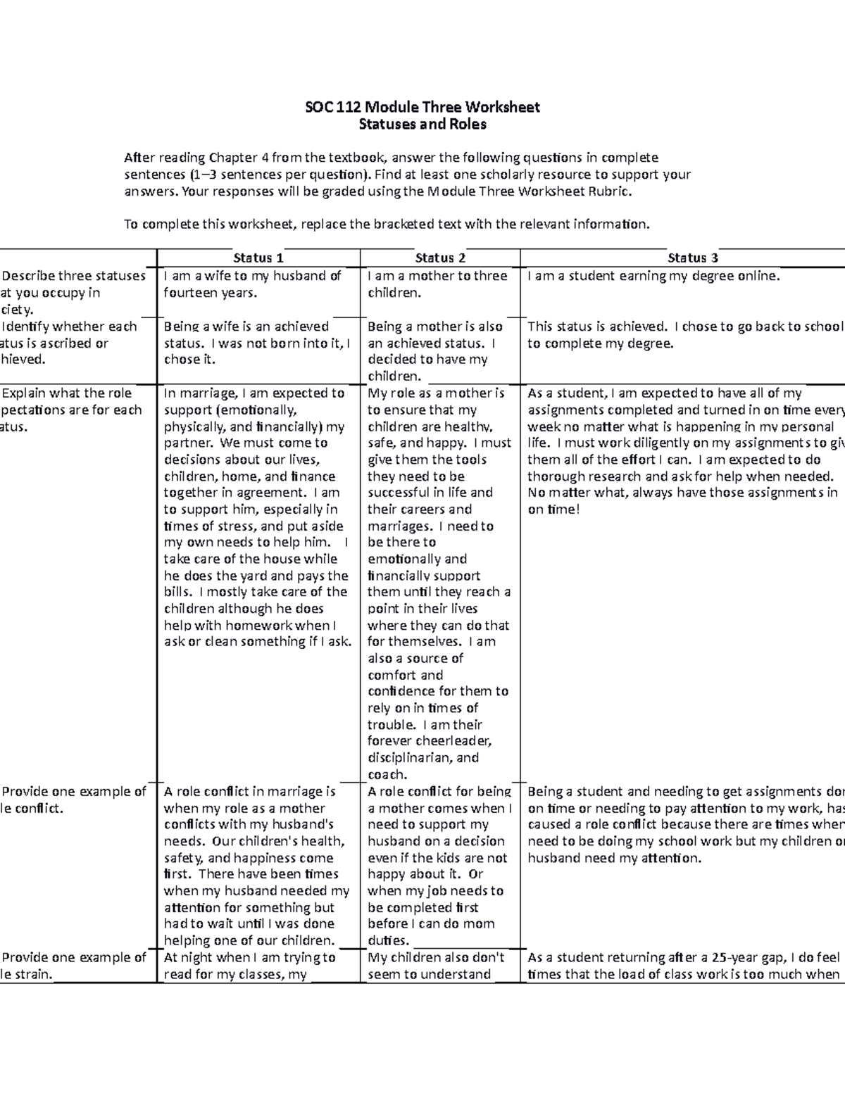 SOC 112 Module Three - Understanding Statuses and Roles in Society ...