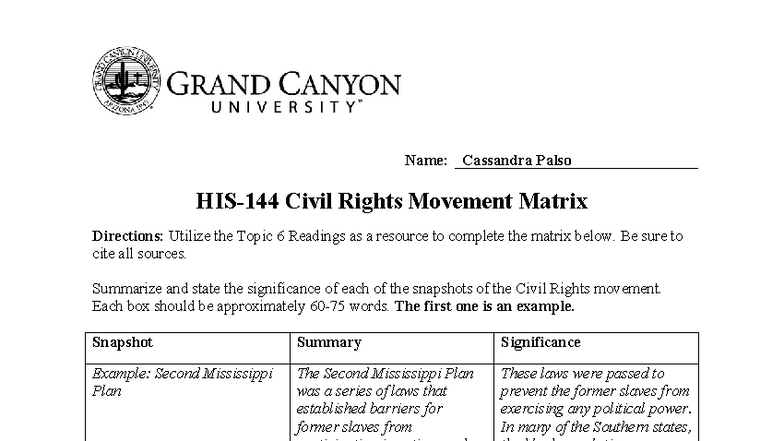 CIV 101: Civil Rights Movement Matrix Summary & Significance - Studocu