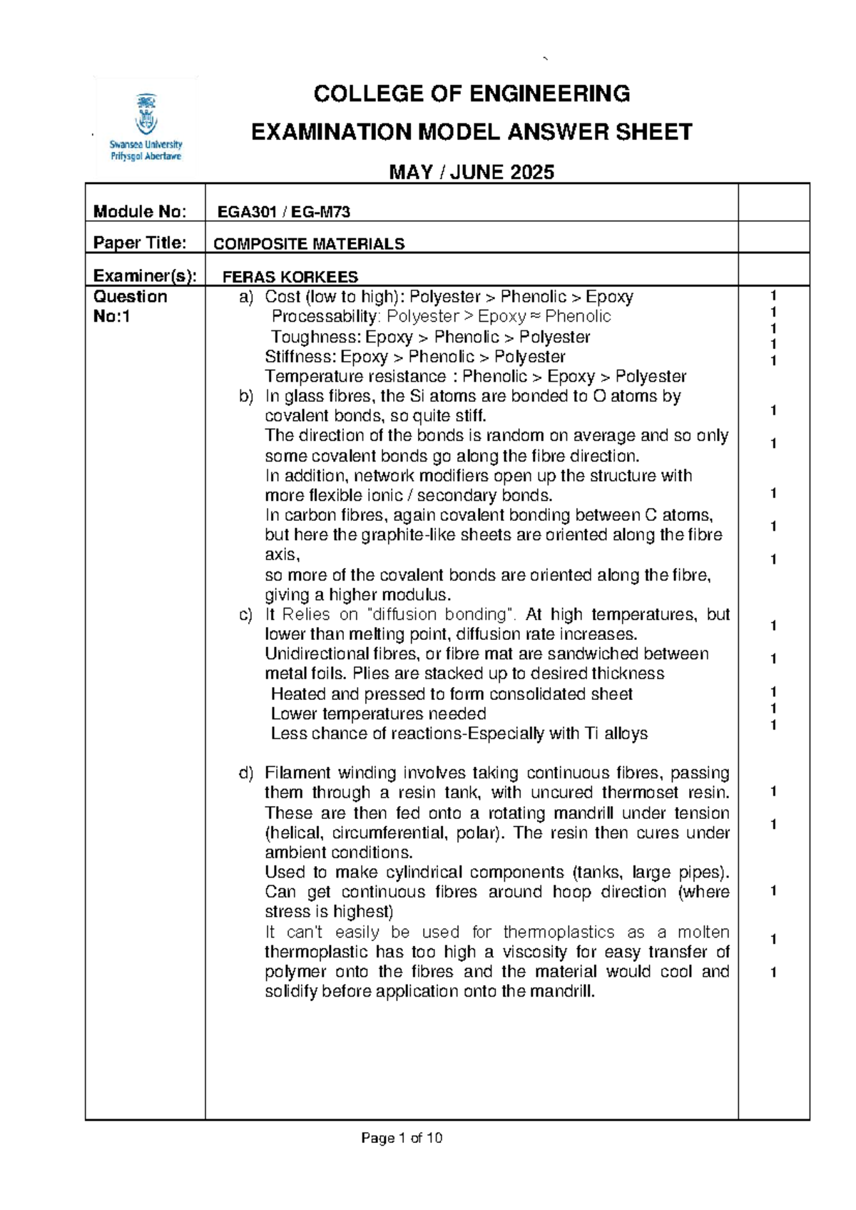 EGA301 Composite Materials Exam Model Answer Sheet May-June 2025 - Studocu