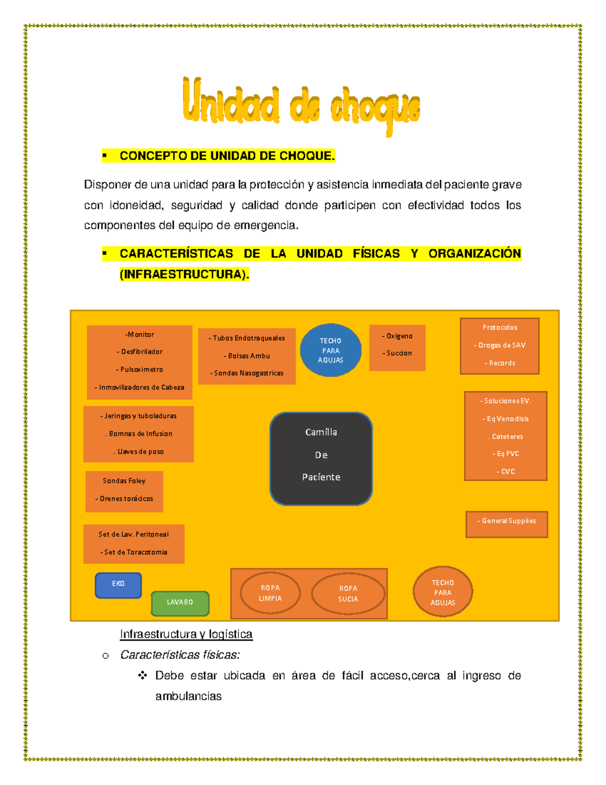 Características y Protocolo de la Unidad de Choque en Emergencias - Studocu