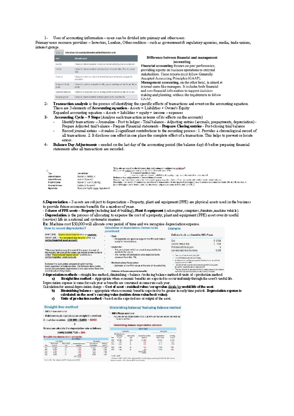 Cheat Sheet: Accounting Concepts and Principles (ACC 101) - Studocu