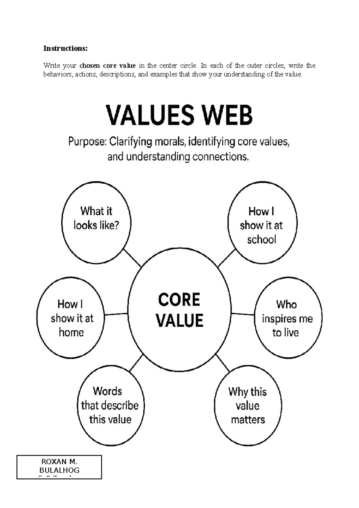 EsP Graphic Organizer: Core Values Flowchart & Venn Diagram - Studocu