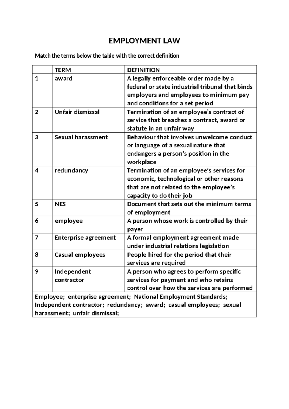 Industrial Relations - Employment Law Definitions and Terms - Studocu
