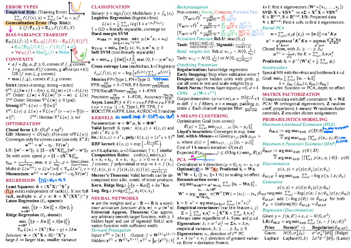 ERROR TYPES & GENERALIZATION IN MACHINE LEARNING (IML Cheatsheet) - Studocu