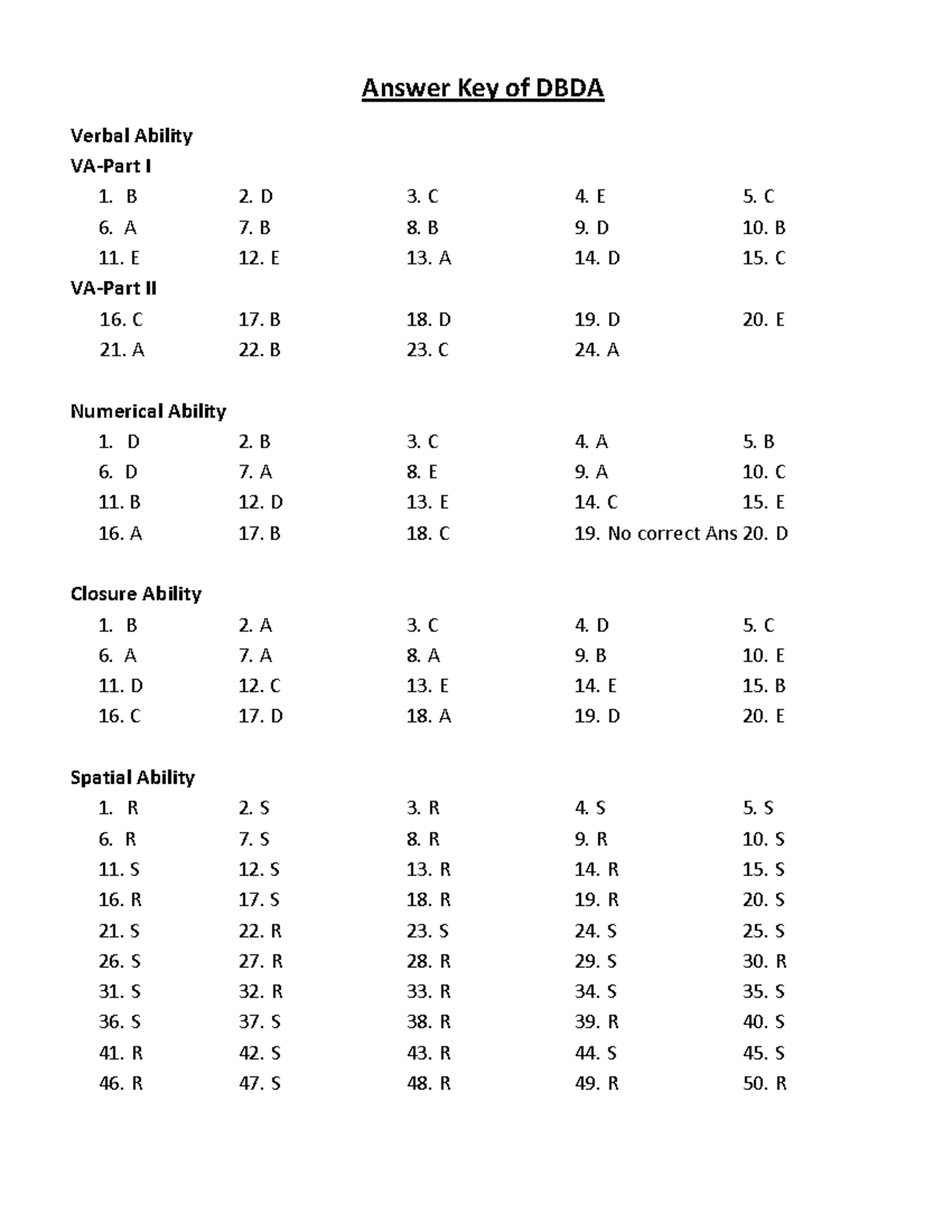 DBDA Answer Key: Verbal, Numerical, Closure & Spatial Abilities - Studocu
