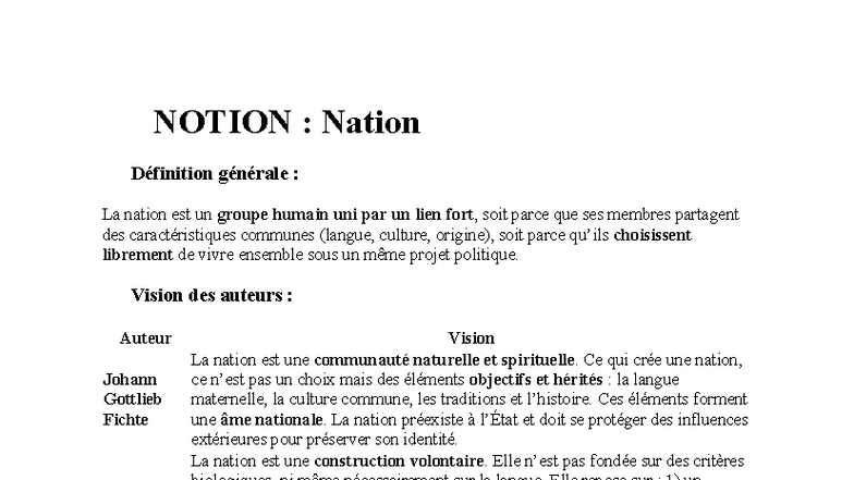NOTION : Définition de la Nation, État et Souveraineté - Studocu