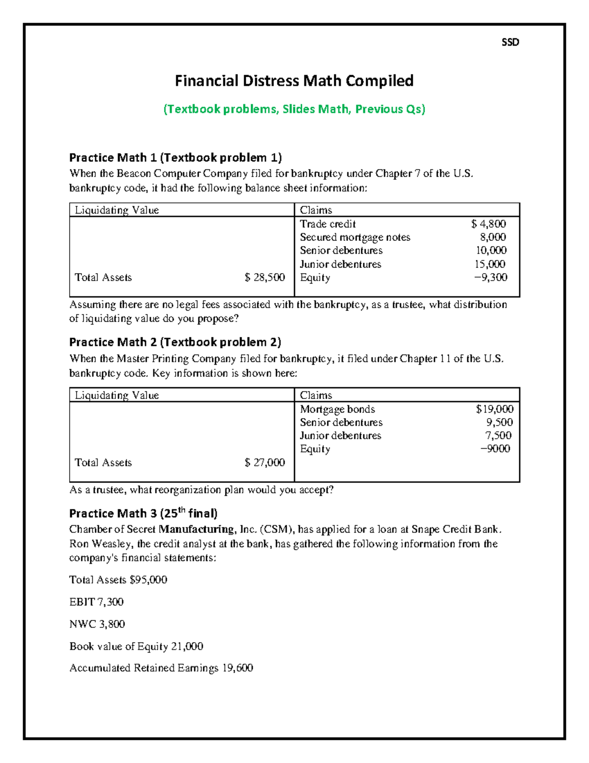 Ch-30 Financial Distress Math Final Exam Compilation & Practice ...