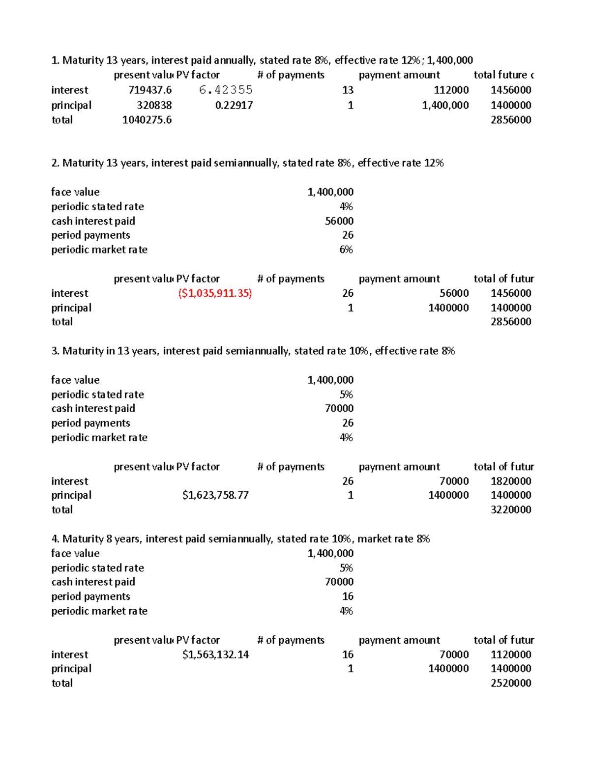 ACCTG 331 McGraw Hill Connect - Assignment on Shareholders' Equity ...