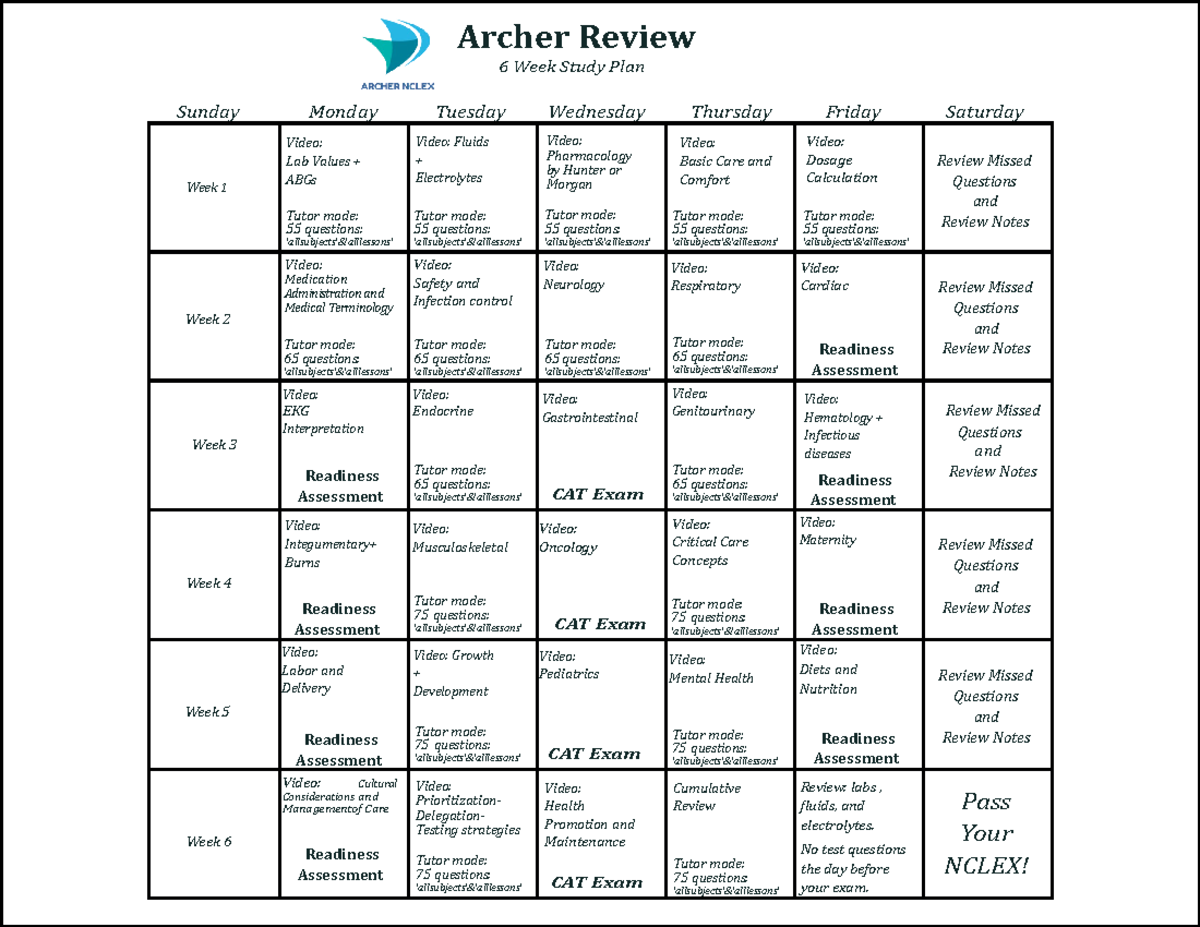 6-Week Study Plan - Archer Review 6 Week Study Plan Sunday Monday ...