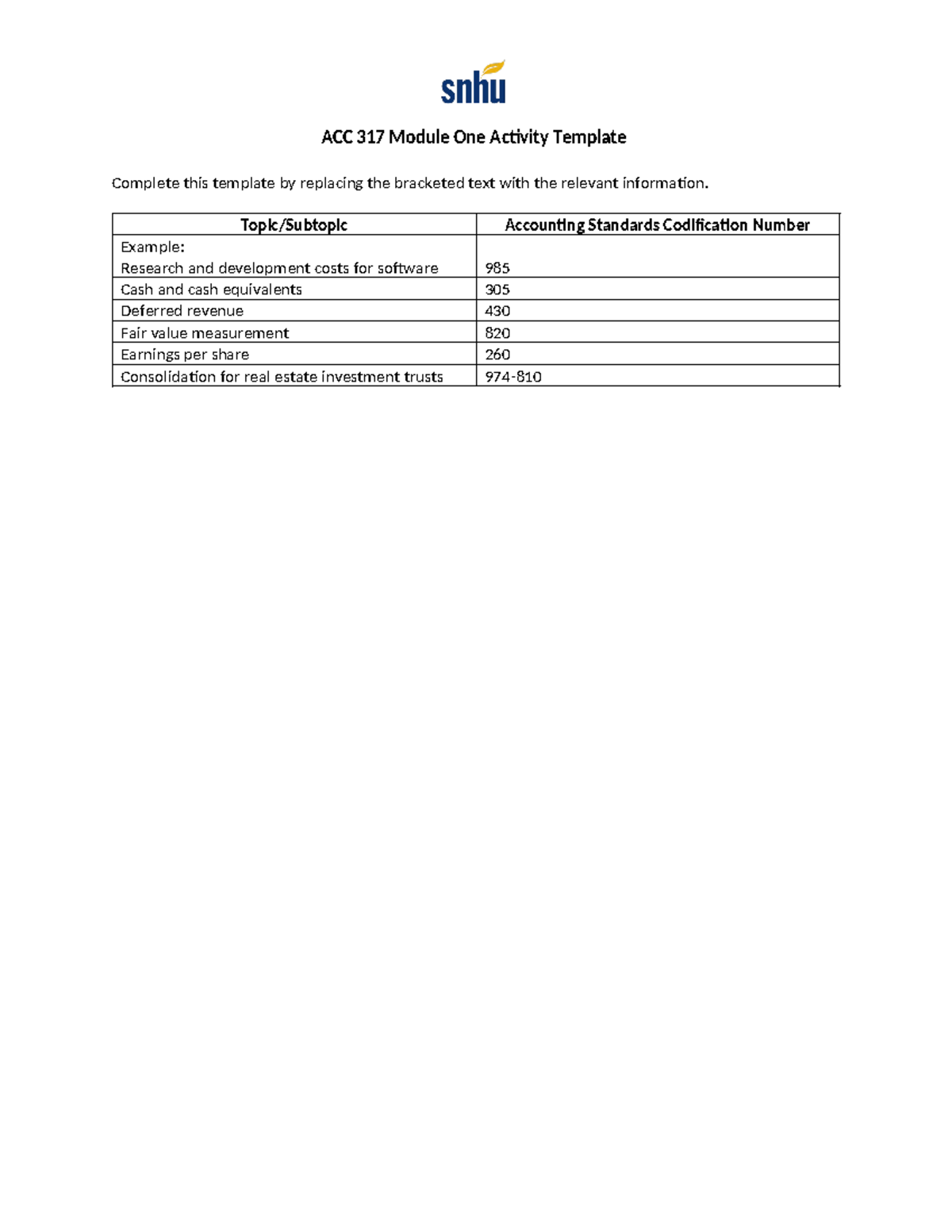 ACC 317 Mod 1 Codification Activity - ACC-317 - ACC 317 Module One Activity Template Complete ...
