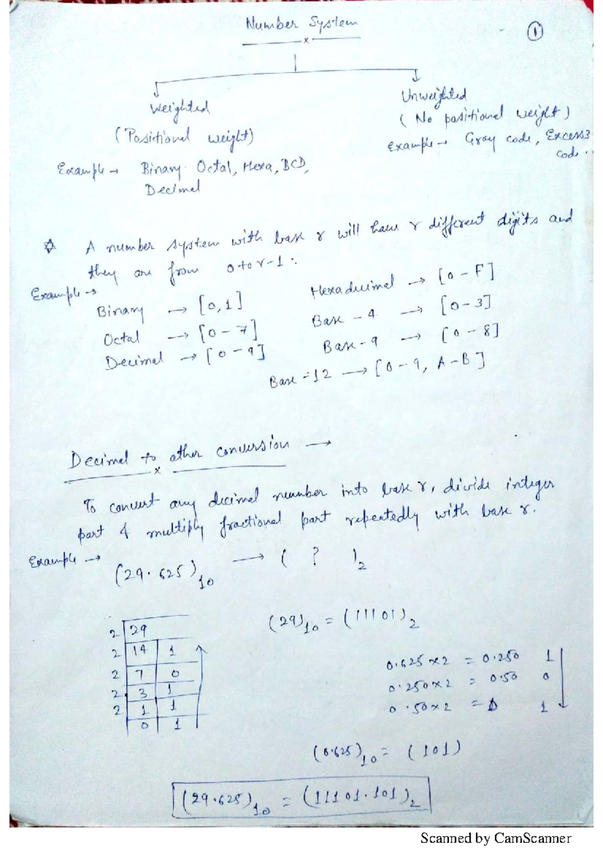 Number System Concepts and Conversions - BECE102L Fall 2025 - Studocu