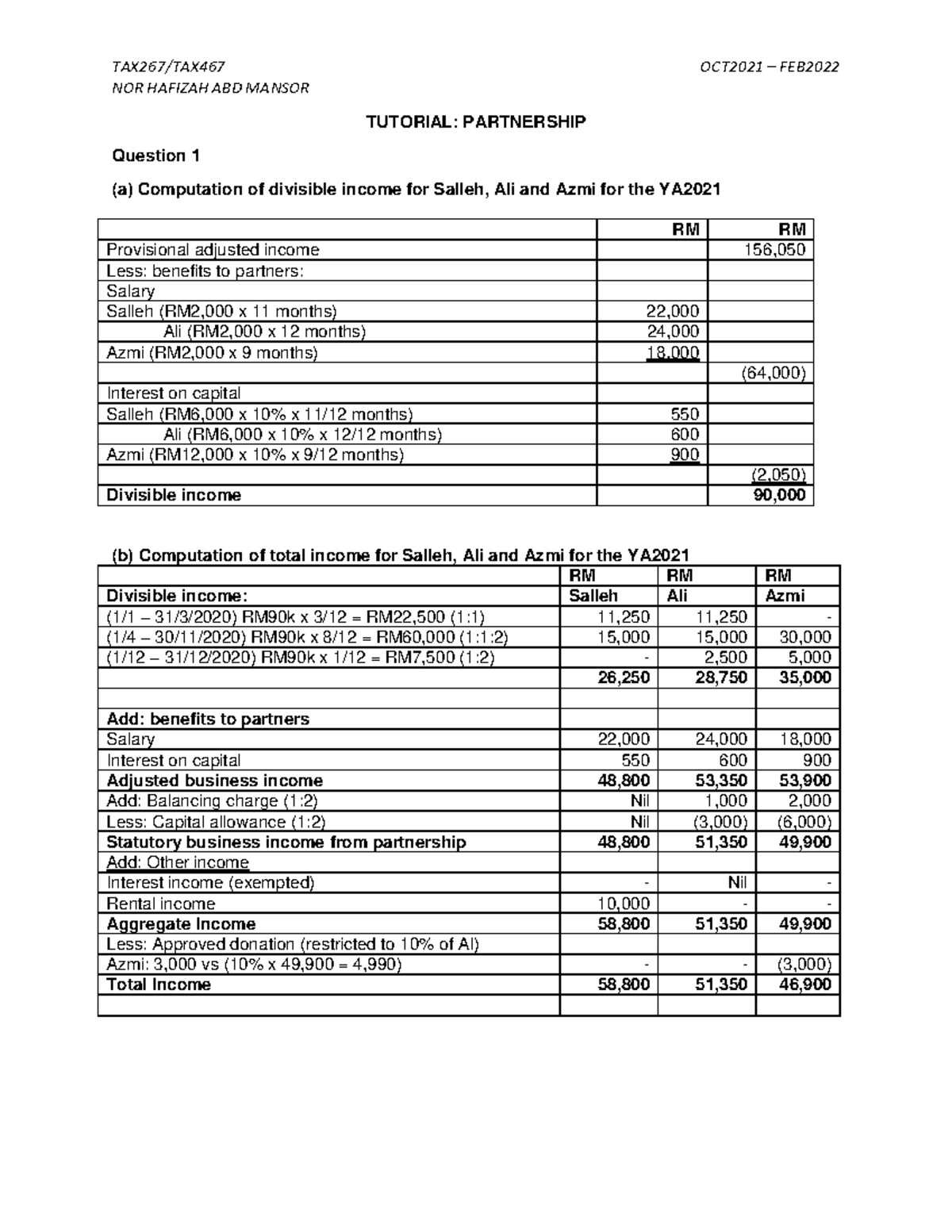Tutorial on Partnership Tax Computations for TAX267/TAX467 - Studocu