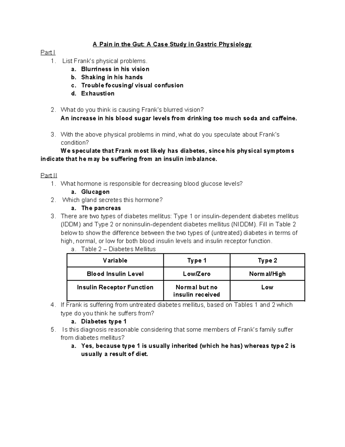 BIO 301 Week 11 Case Study: Frank's Gastric and Diabetes Concerns - Studocu