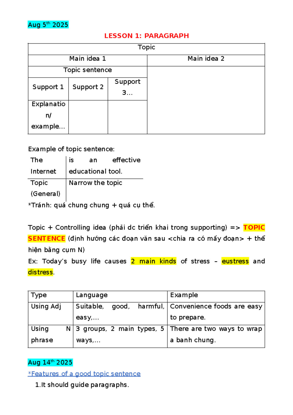 Writing Class Notes - Aug 5th 2025: Topic Sentences & Paragraph ...