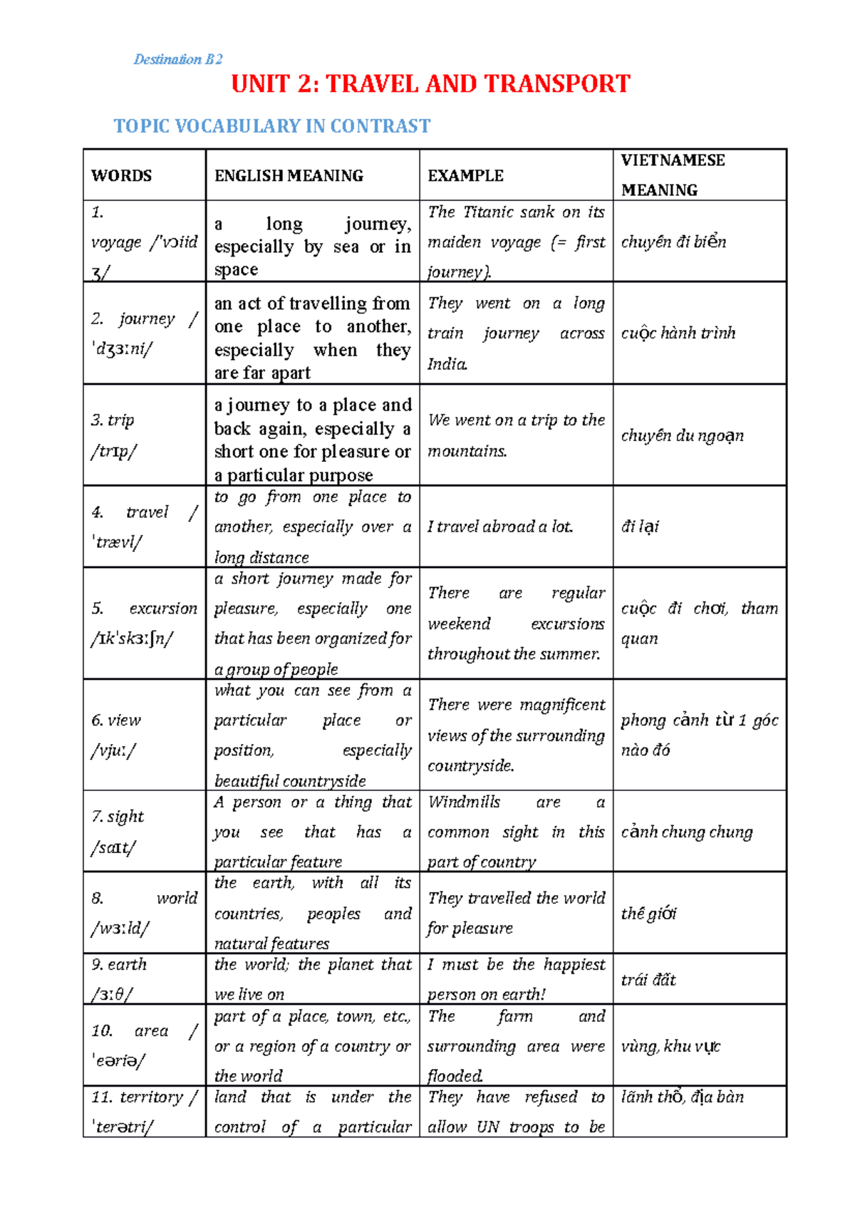 Destination B2 Vocabulary Explanation: Travel and Transport - Studocu