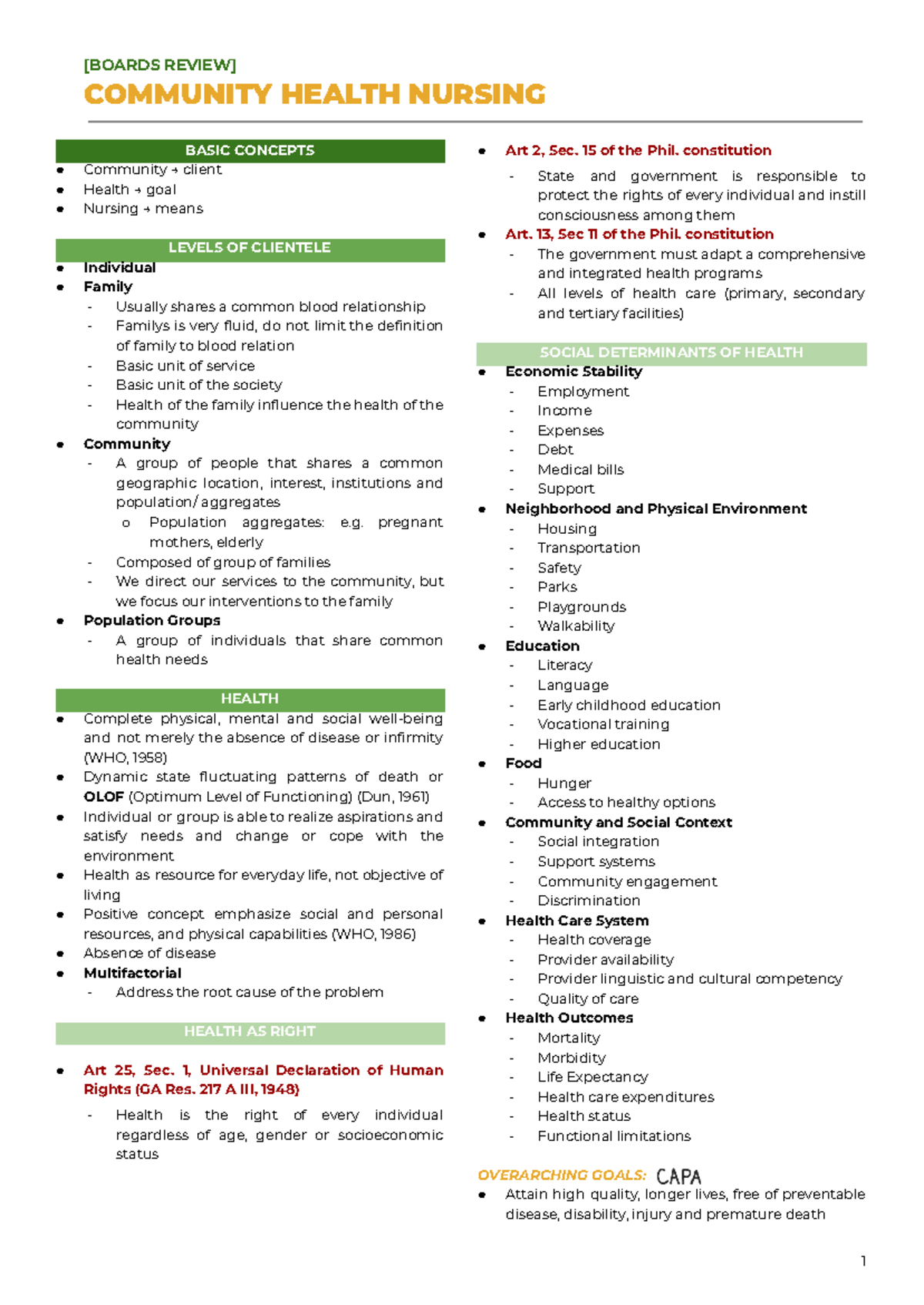 Community Health Nursing Concepts: A Comprehensive Overview (CHNNUR 192 ...