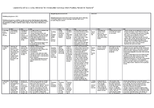 SW Supervision Guidelines 2021 - 2021 SOCIAL WORK SUPERVISION ...