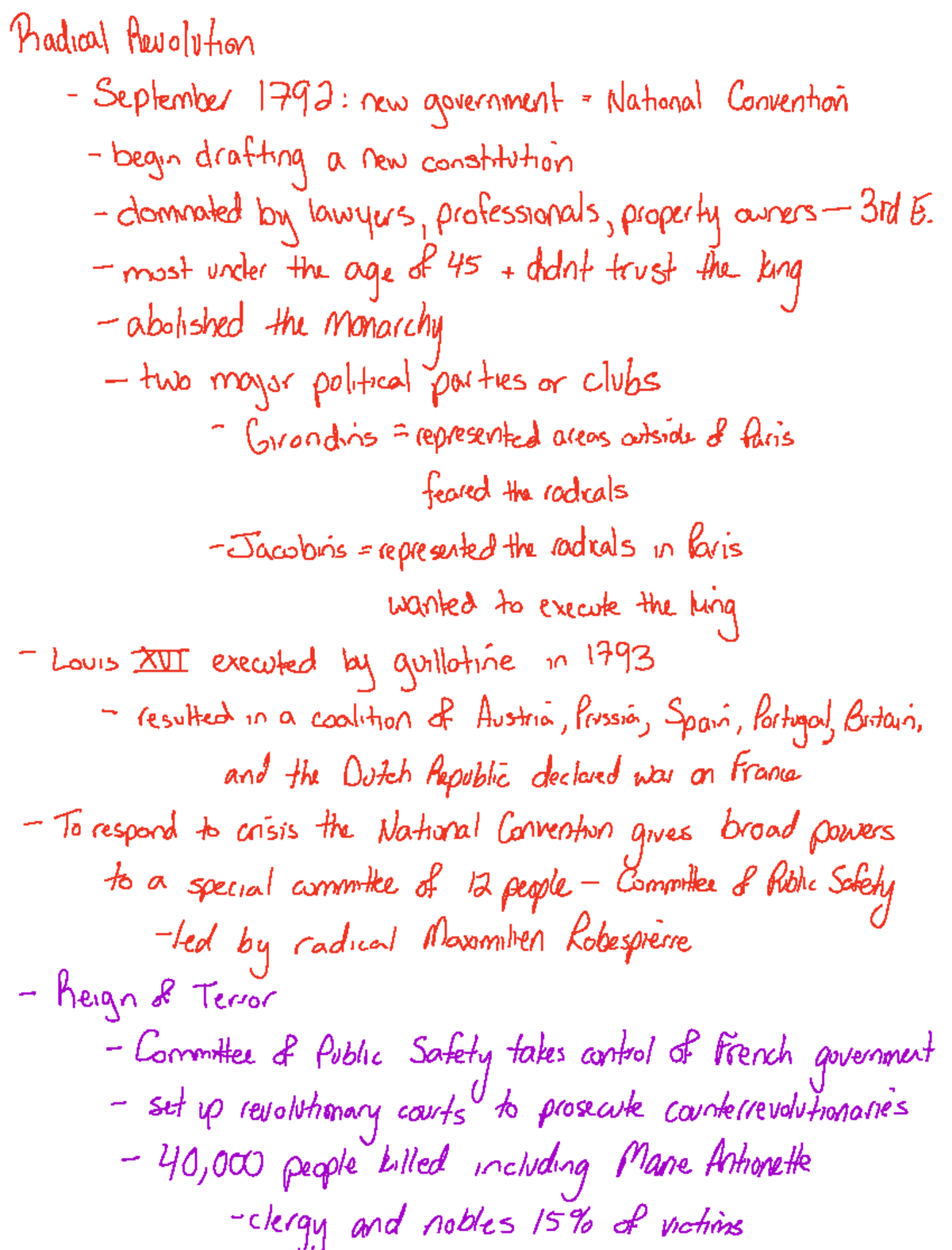 French Revolution Day 2: National Convention & Rise of the Directory ...