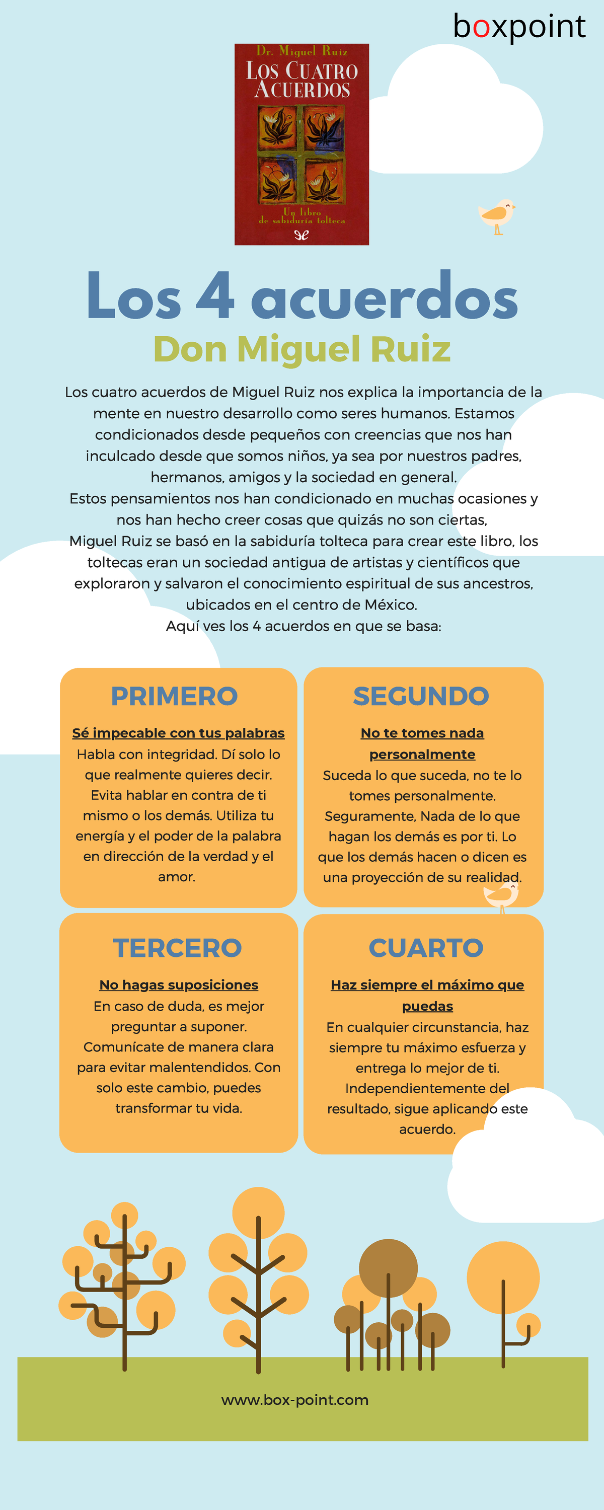 Los Cuatro Acuerdos - Los 4 acuerdos Don Miguel Ruiz Los cuatro acuerdos de Miguel Ruiz nos ...