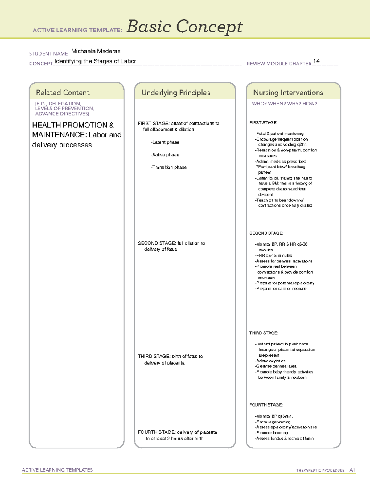 ATI Basic Concept - Stages of Labor - ACTIVE LEARNING TEMPLATES ...