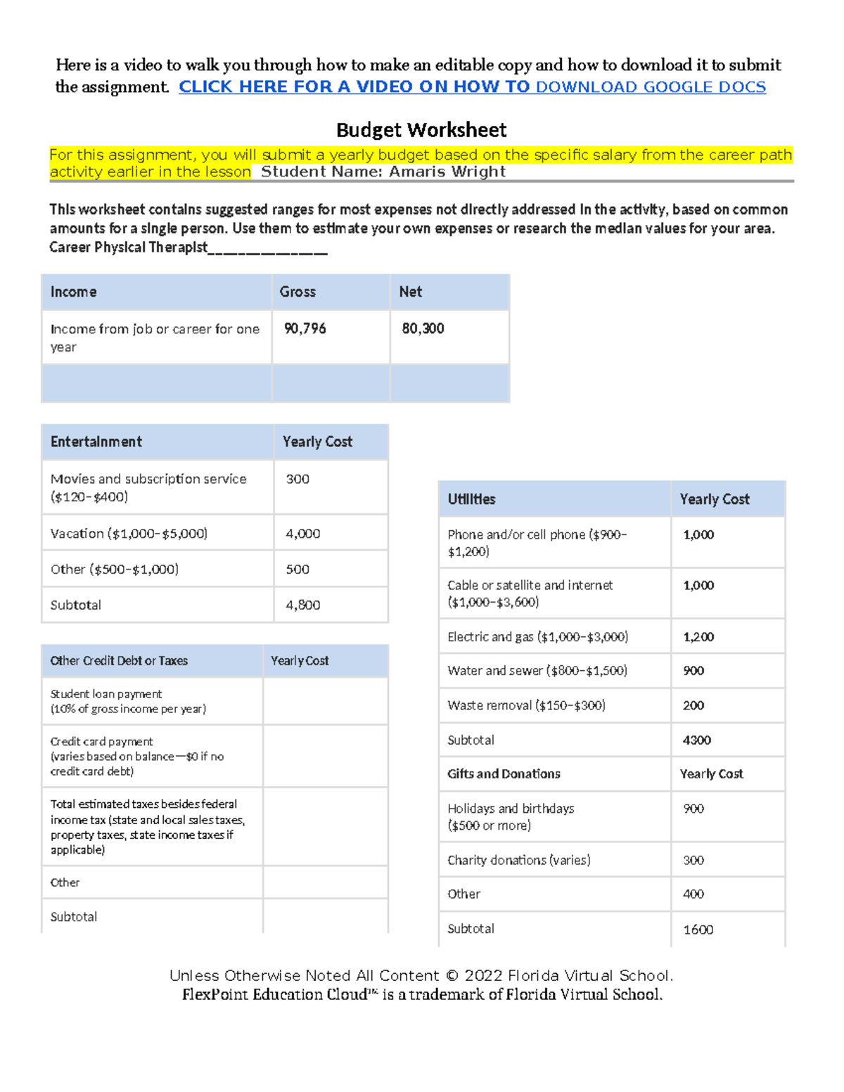 Budget Worksheet for Career Planning - Personal Finances Guide - Studocu