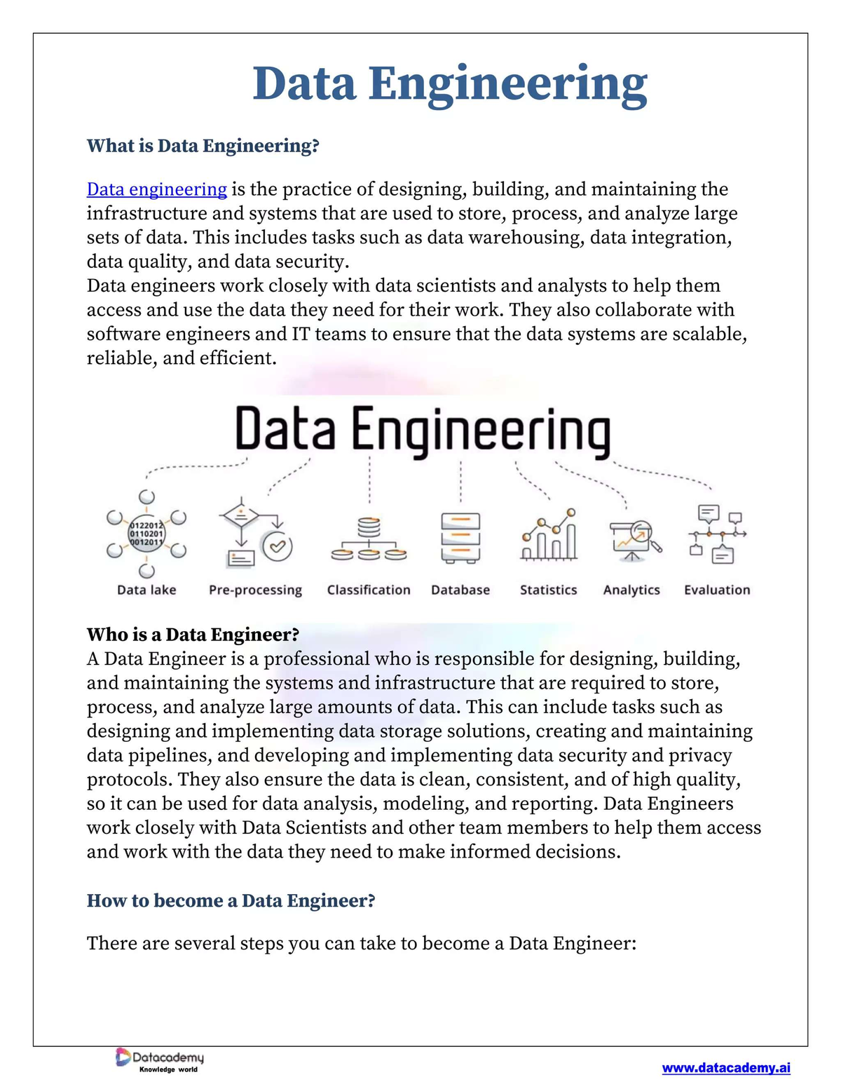 Overview of Data Engineering - Data Engineering What is Data ...
