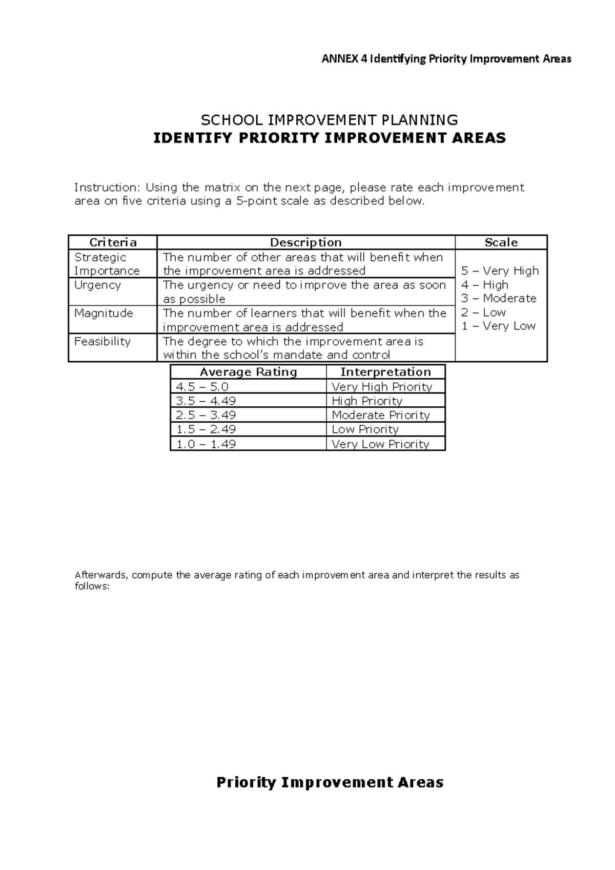 SIP Annex 4: Identifying Key Priority Improvement Areas for Schools ...