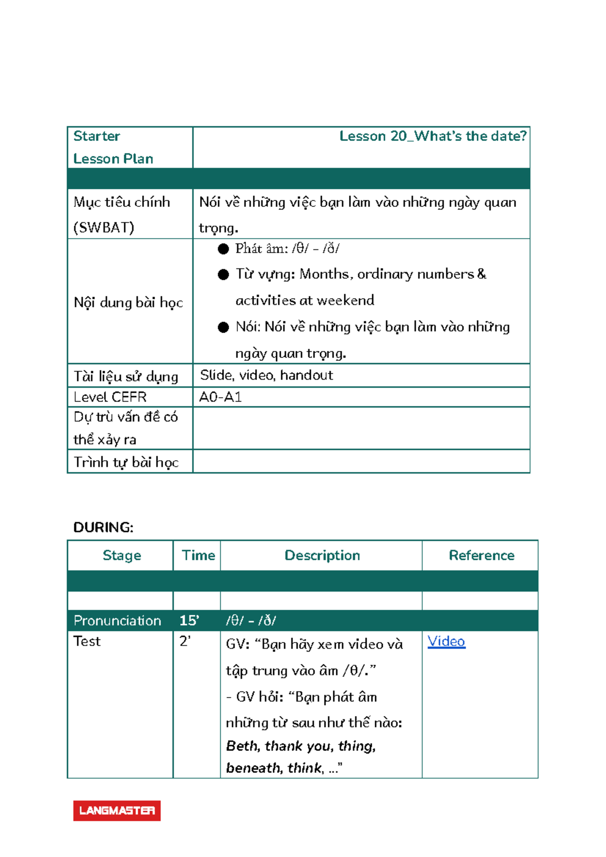 [LMC] Lesson 20 Lesson plan - Starter Lesson Plan Lesson 20_What’s the ...