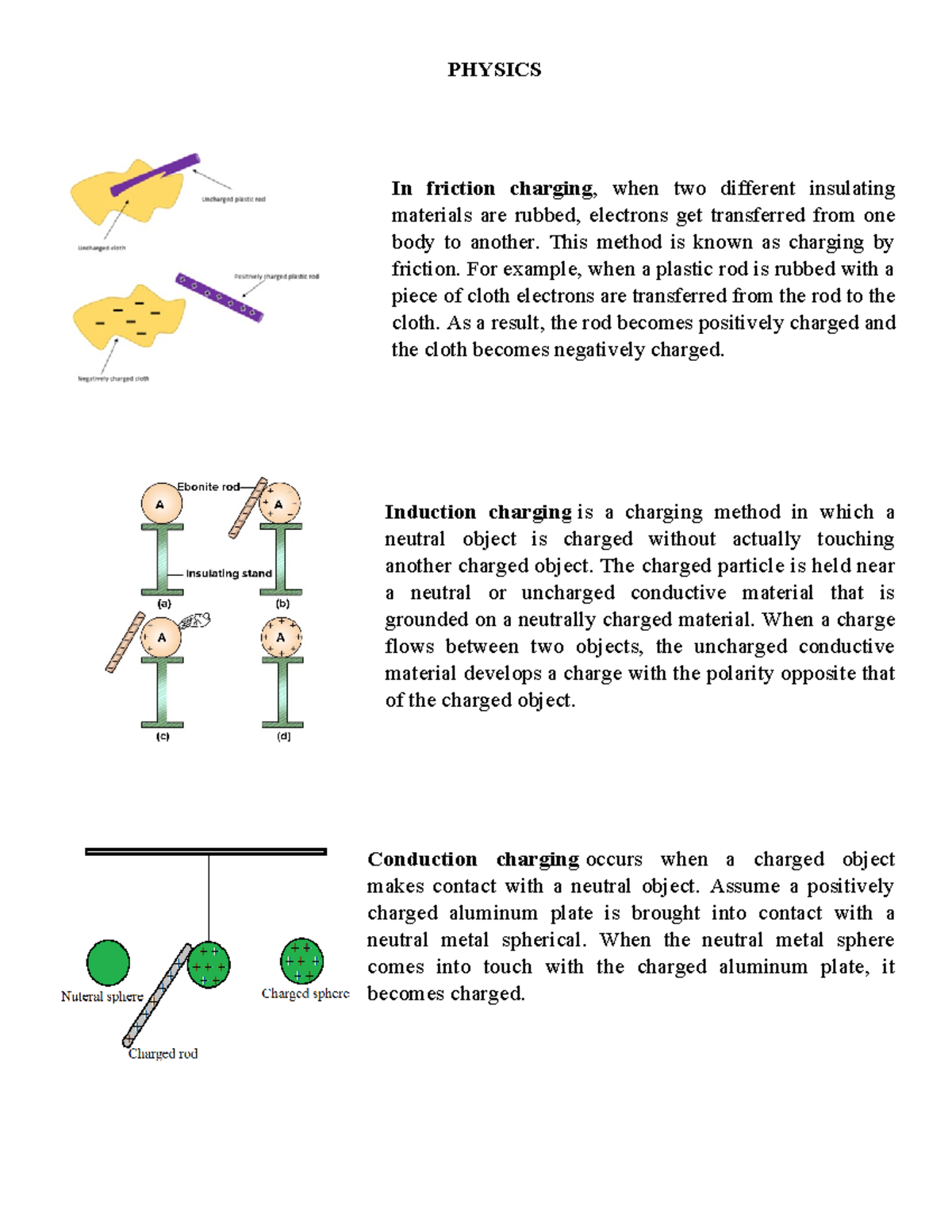 PHYSICS: Charging Methods - Friction, Induction, and Conduction Notes ...