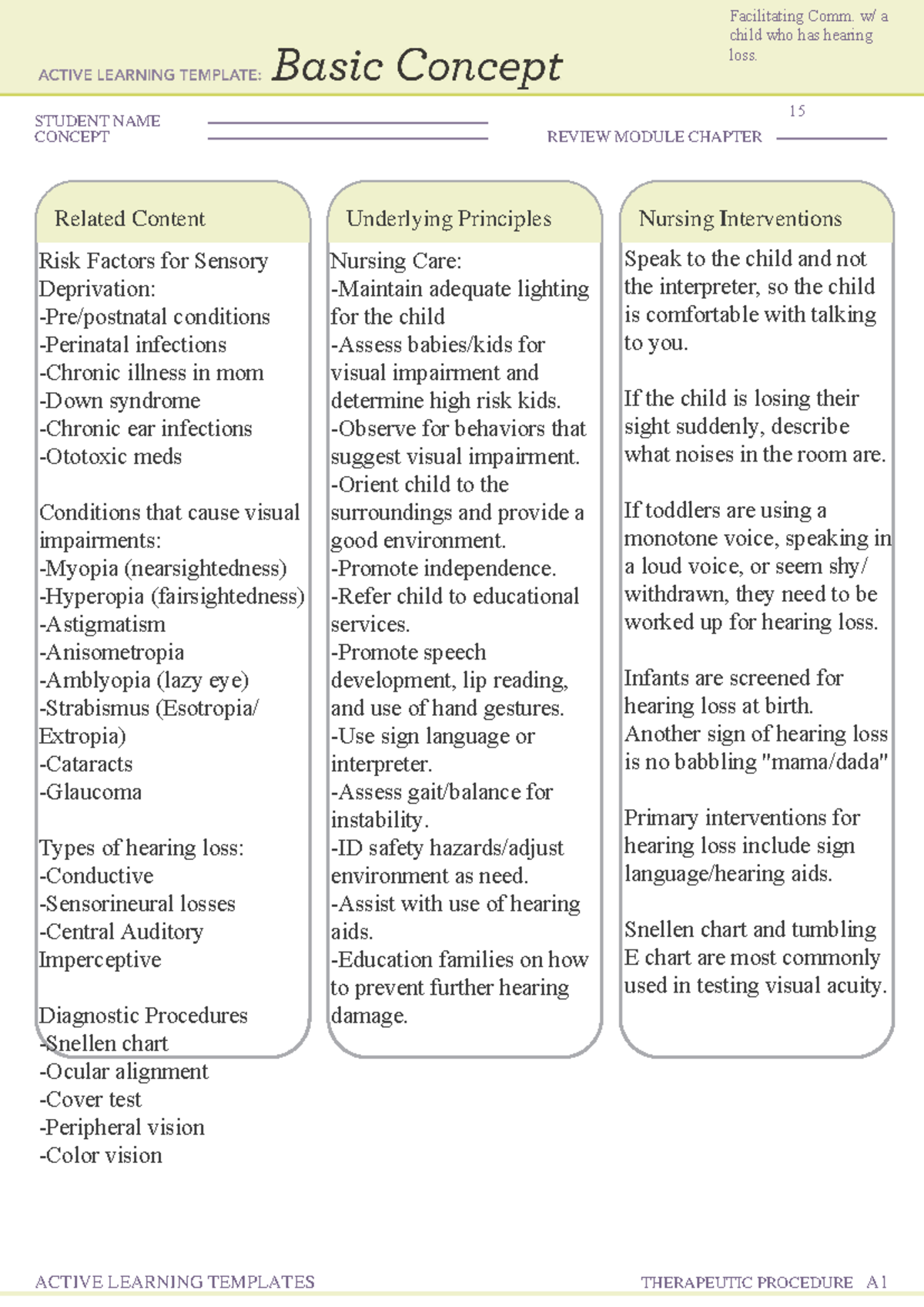 Facilitating Communication with a Child with Hearing Loss: Concept ...